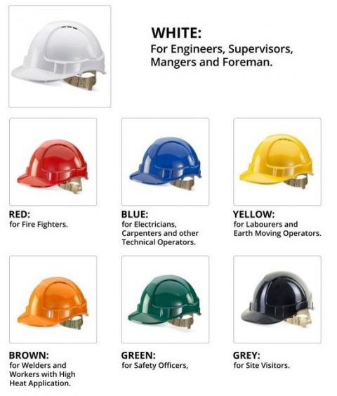 Helmet Colour Code - Dezignaid